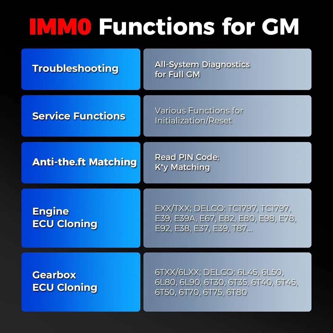 Launch X431 IMMO PLUS Key Programming Car Scanner Bidirectional ...