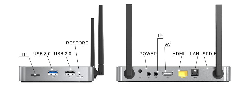 StreamX X2 Max Android TV Box (2025 Limited Version)