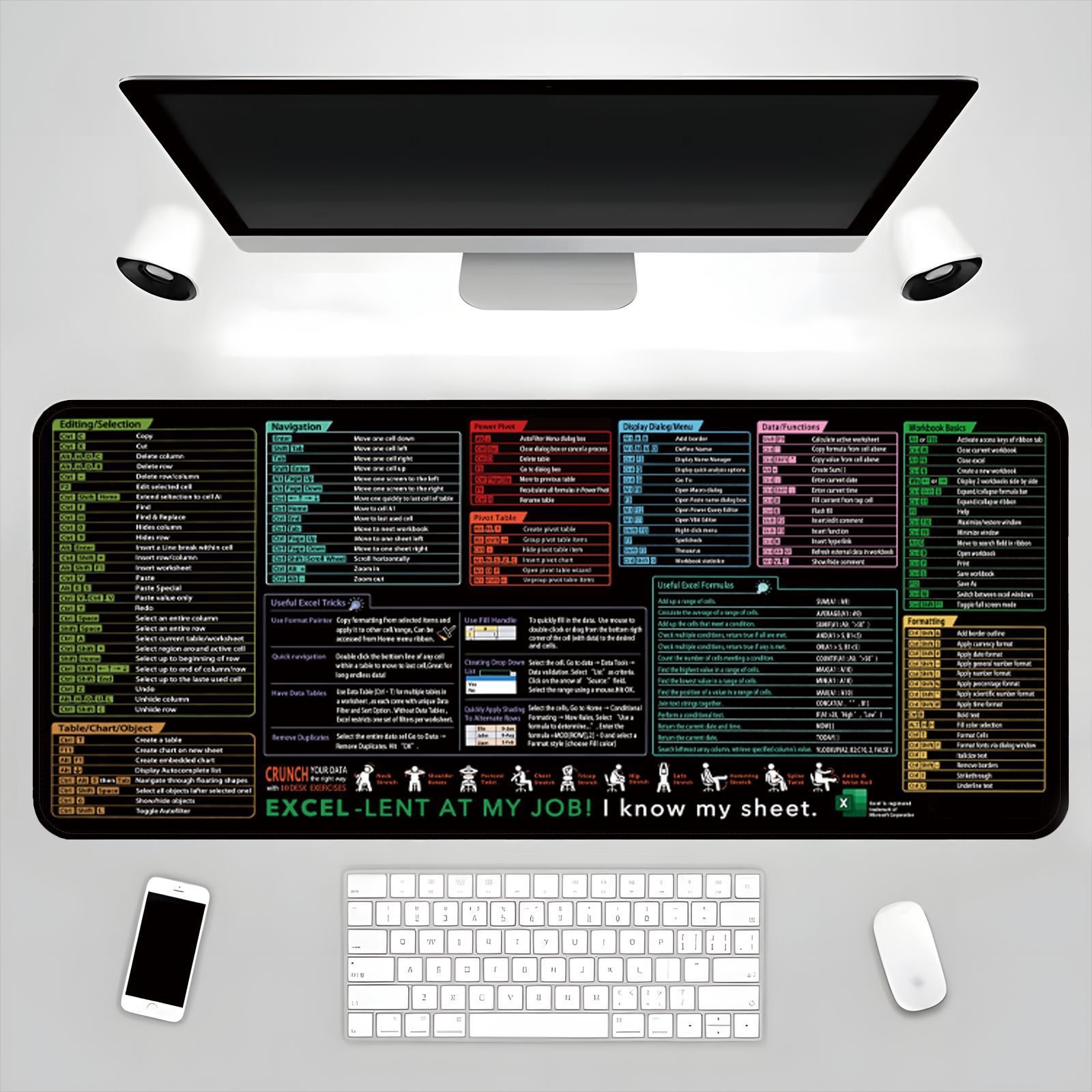 Excel Cheat Sheet Desk Mat
