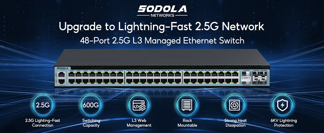 SODOLA 48 Port 2.5GbE Switch,L3 Managed e-Sports Mega-Switch with 4 x ...