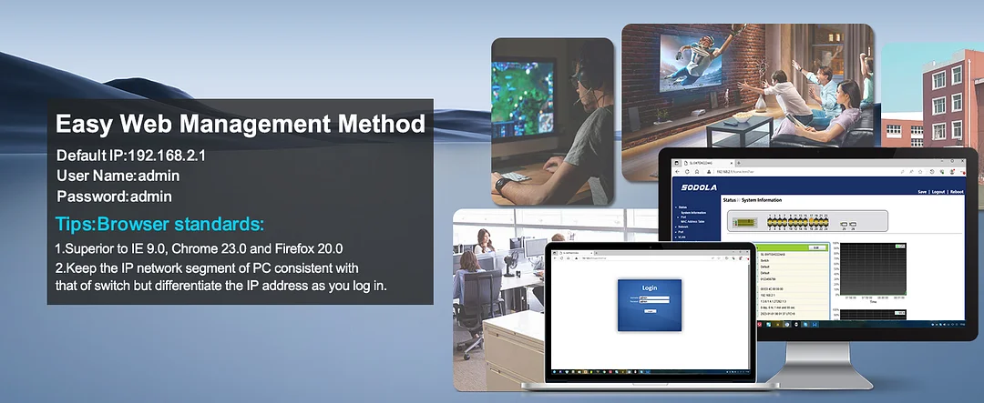 SODOLA 24 Port 2.5G Smart Web Managed Switch,24 x 2.5G Base-T Ports, 2 ...
