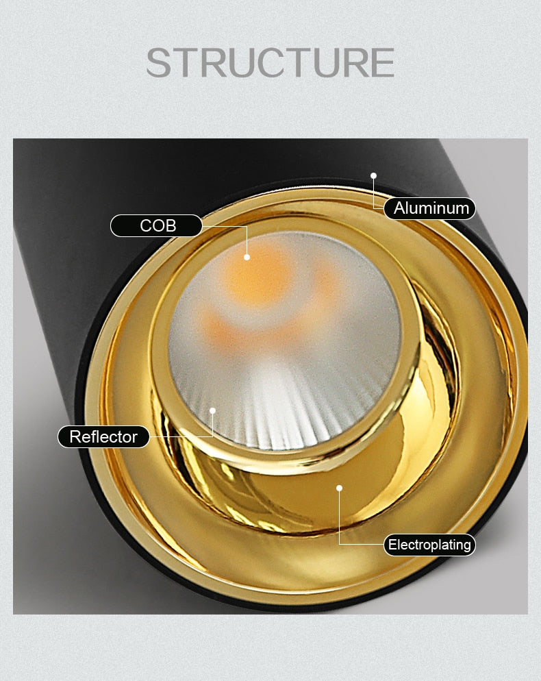 New Arrival Surface Mounted COB Downlight LED 5W 7W 10W 15W Ceiling ...