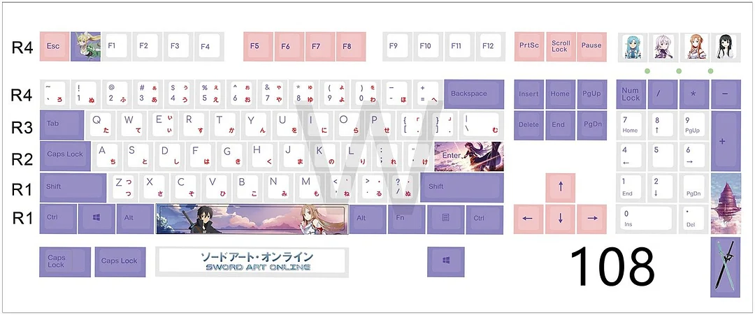 Sword Art Online Sao Keycap Set SP17112