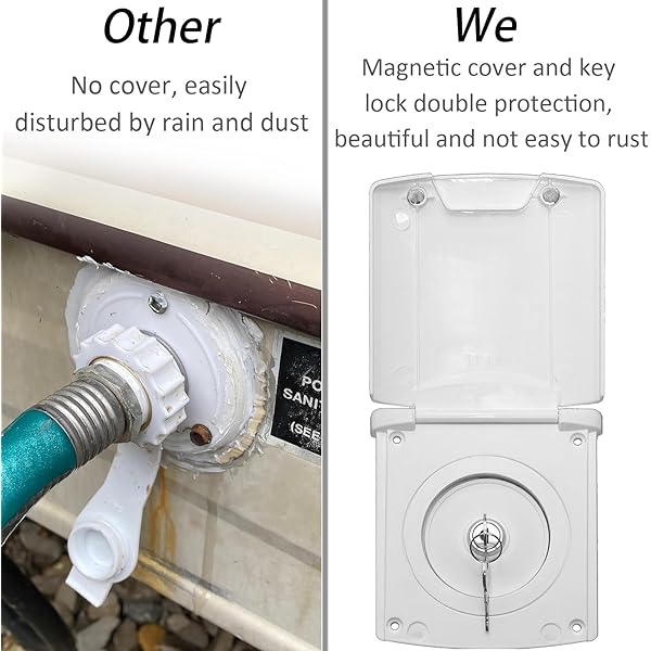 HWHongRV RV Water Inlet with Cover, Gravity Water Fill Inlet with ...