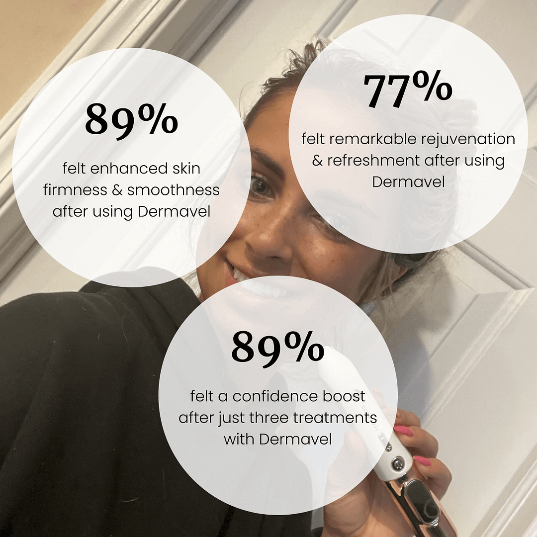 Dermavel - Fibroblast Plasma Pen