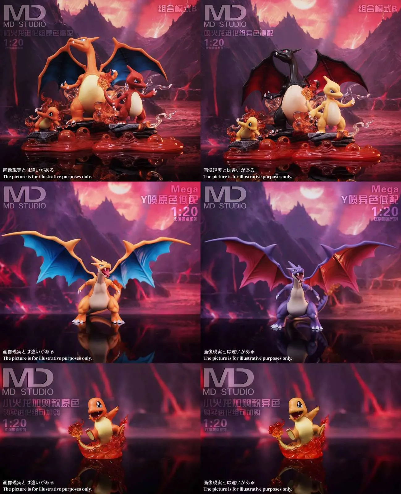 1/20 Scale World Zukan Evolution of Charizard Set & Mega Charizard Y 2. ...