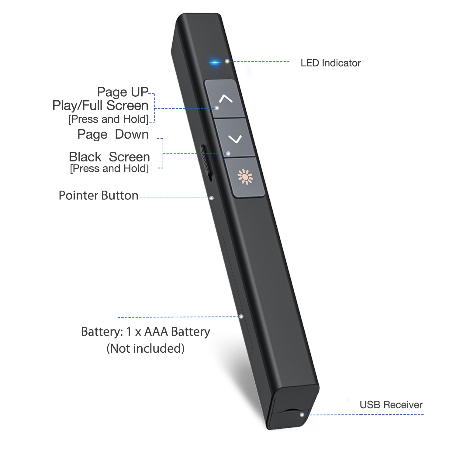 2.4GHz Wireless Presenter Remote With Red Laser Pointer USB ...