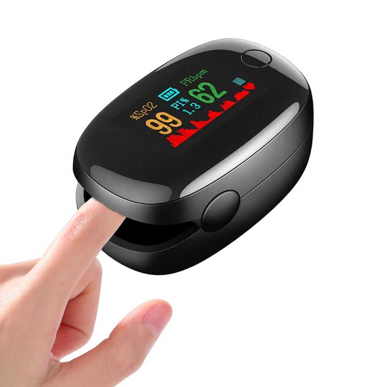 New High-Precision Non-Invasive Blood Glucose Meter