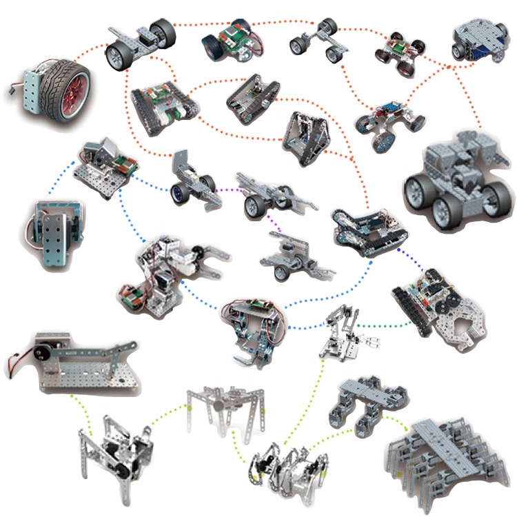 Hot Sale Educational Building Blocks Programming Kit Metal Version Stem ...