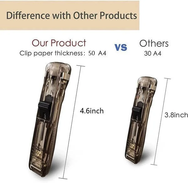 Reusable Creative Stapler🎁The perfect partner of office workers and ...