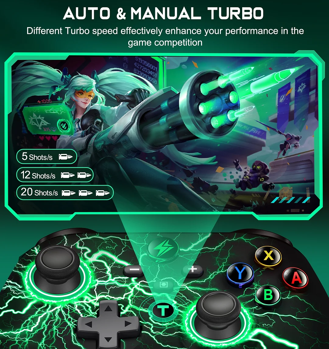 DinoFire Wireless Controller Nintendo The Pro Controller for Nintendo ...