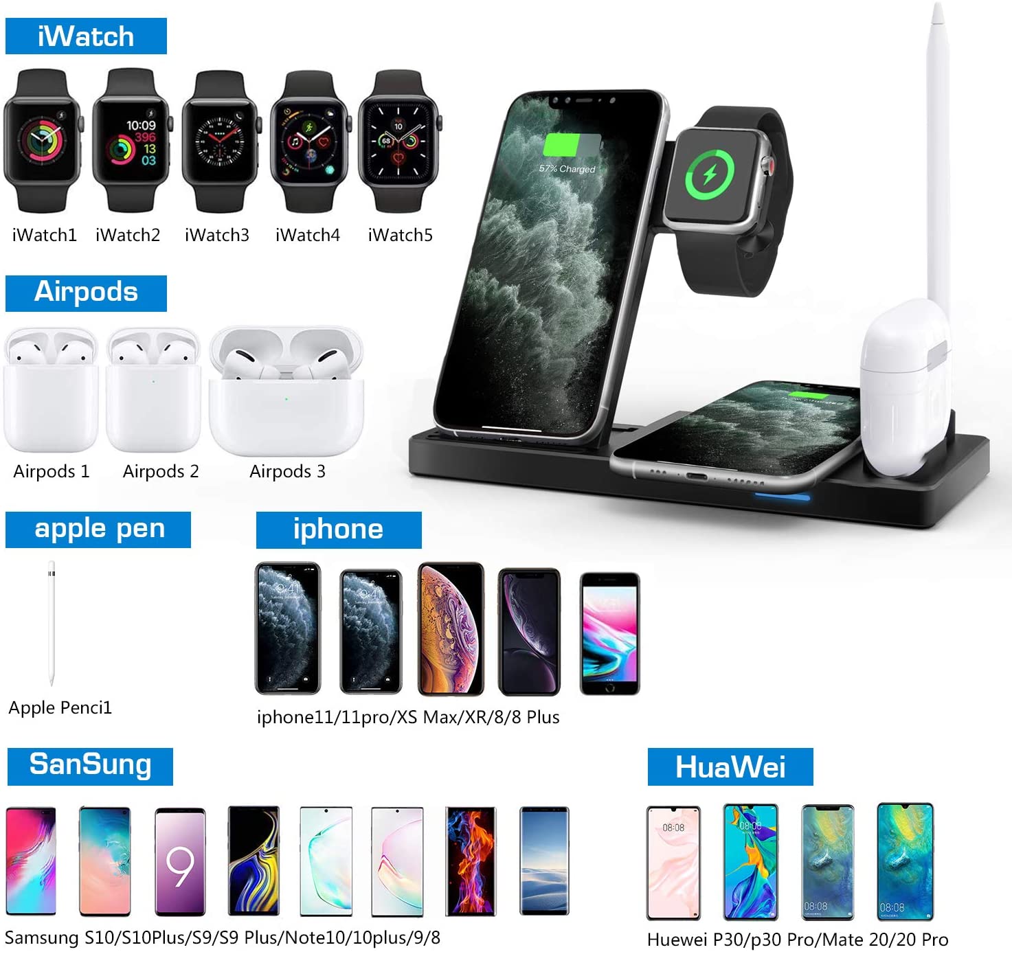 WAITIEE Updated Version,Wireless Charger 5 in 1,Qi Wireless Charging ...