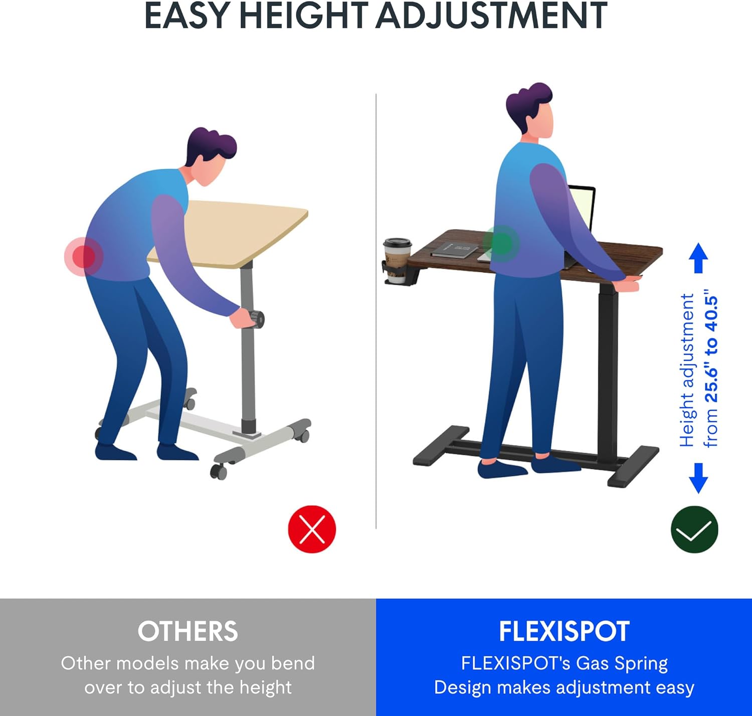 SAKER® Hidden Casters Adjustable Bedside Table
