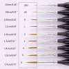 9PC Micro Detail Paint Brush Set Small Professional Miniature Fine ...