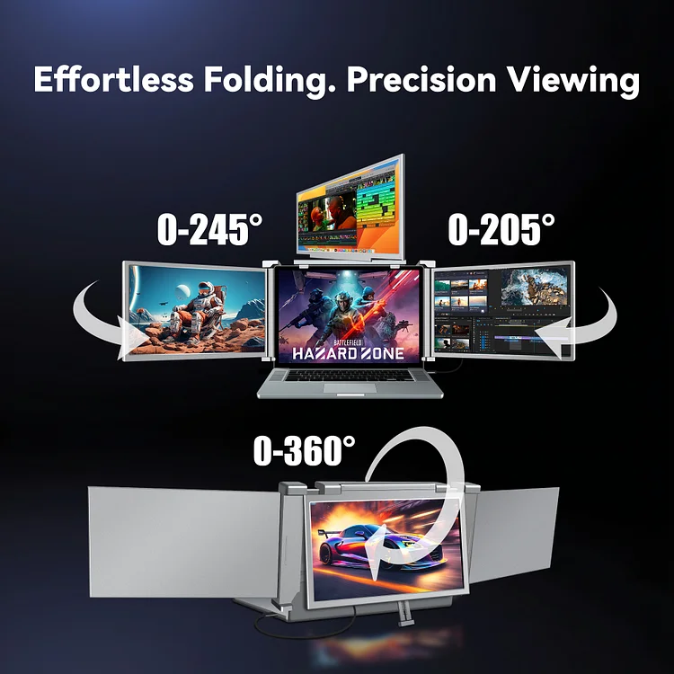 FOPO 14" Hanging Triple Screen Extender S680 – World’s First 3-in-1 ...