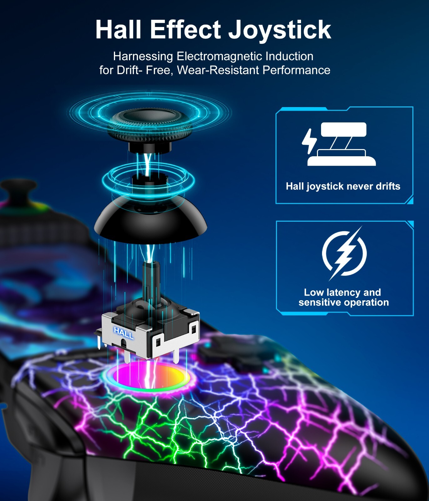 Full-Size Phone Controller Mobile Gaming Controller for iphone and ...