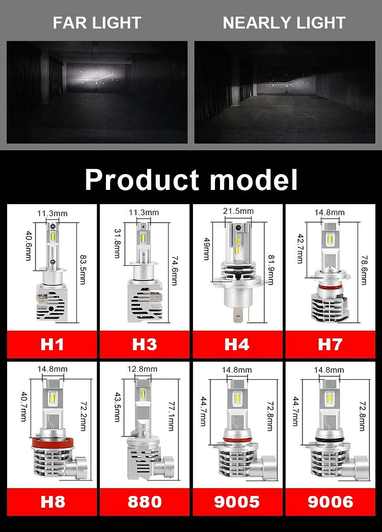 H4/H7/H11/9005/9006 LED Bulbs - High Beam / Low Beam / Fog Light
