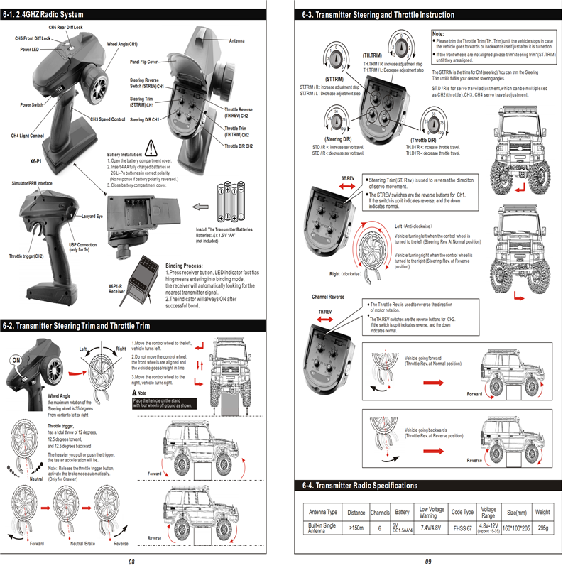 RGT EX86190 RESCUER 1/10 Realistic Crawler 4WD Real Hard-core R/C Off ...