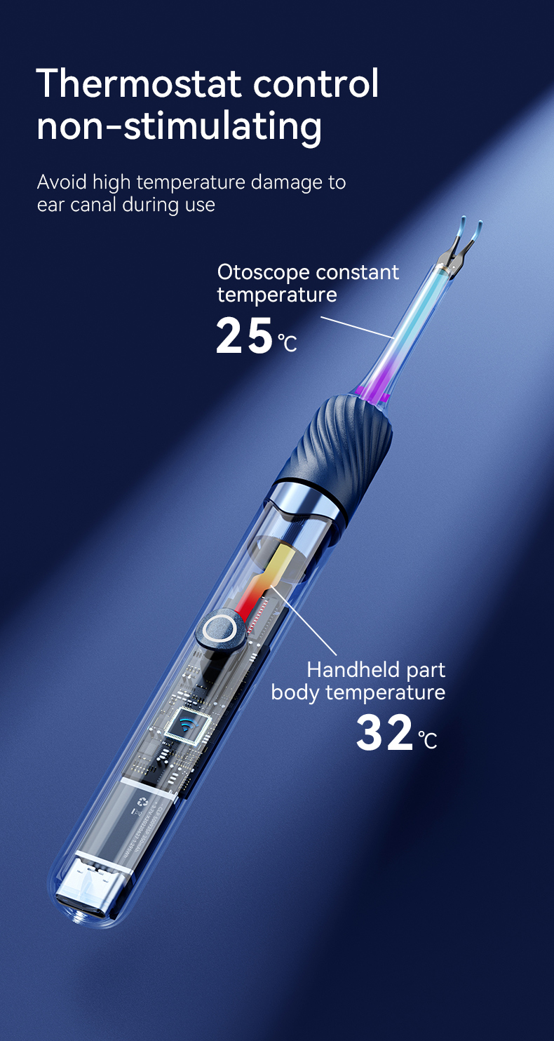 Visual Ear Cleaner with Camera & Ear Pick, 12MP HD, 6-Axis Gyro, Wi-Fi ...