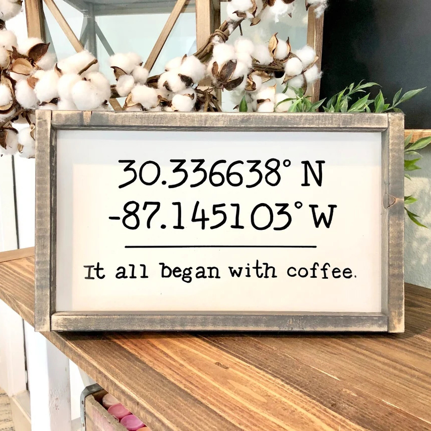 Custom Coordinates Sign Anniversary Gift