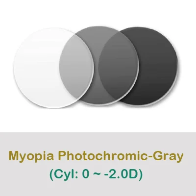 Ralferty Colored Photochromic Sunglass Lens Chameleon Myopia Hyperopia ...