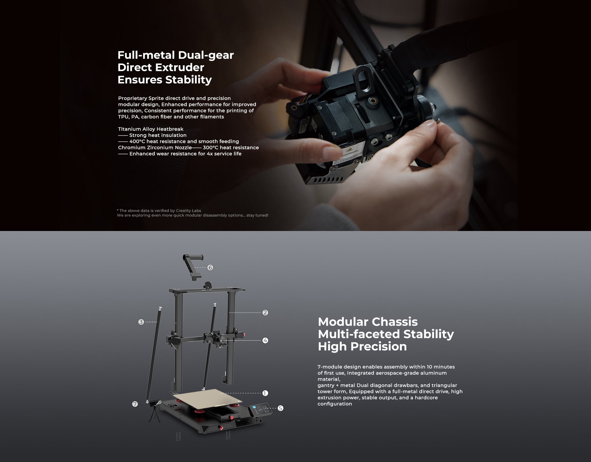 CR-10 Smart Pro 3D Printer