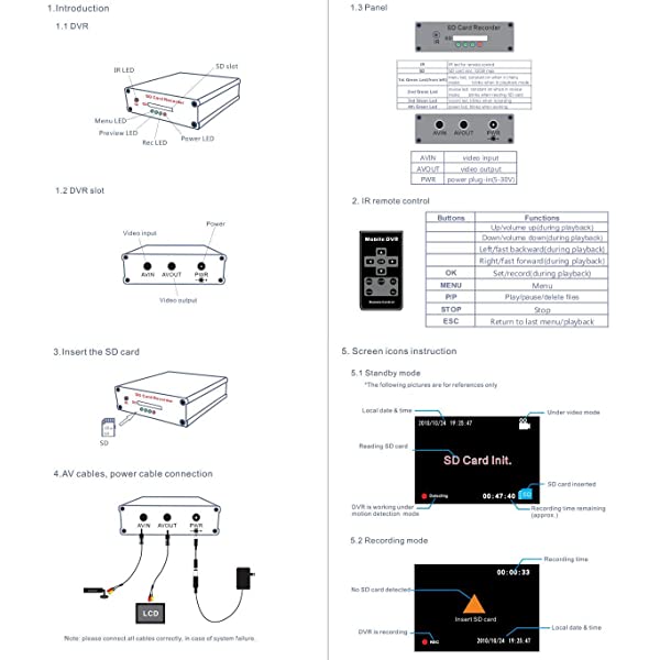Car Security Mini DVR Support 32G SD Card HD Camera Video Recorder for ...