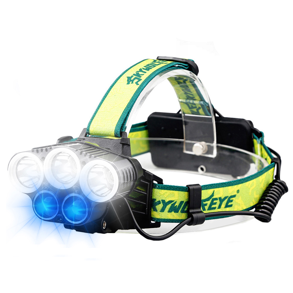 Victoper - Official Store: Head Torch | Bike Lights | Flashlight