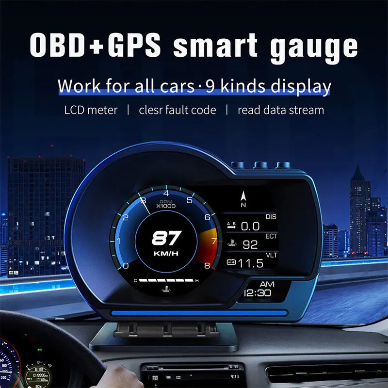 Sakerplus GPS Speedometer Gauge Meter Display