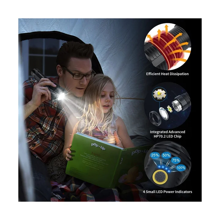 Night Light Flashlight Combo: The Ultimate Rechargeable LED Police ...