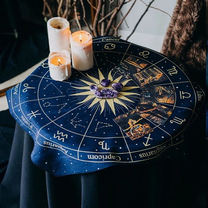 Nigikala Tapestry Wheel of the Zodiac Astrology Chart Wall Hanging ...