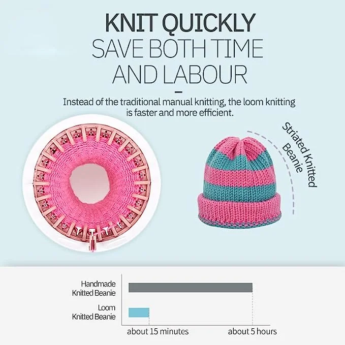 Up to 50% off, SENTRO 22 Needle Knitting Machine, Knitting Loom Set ...