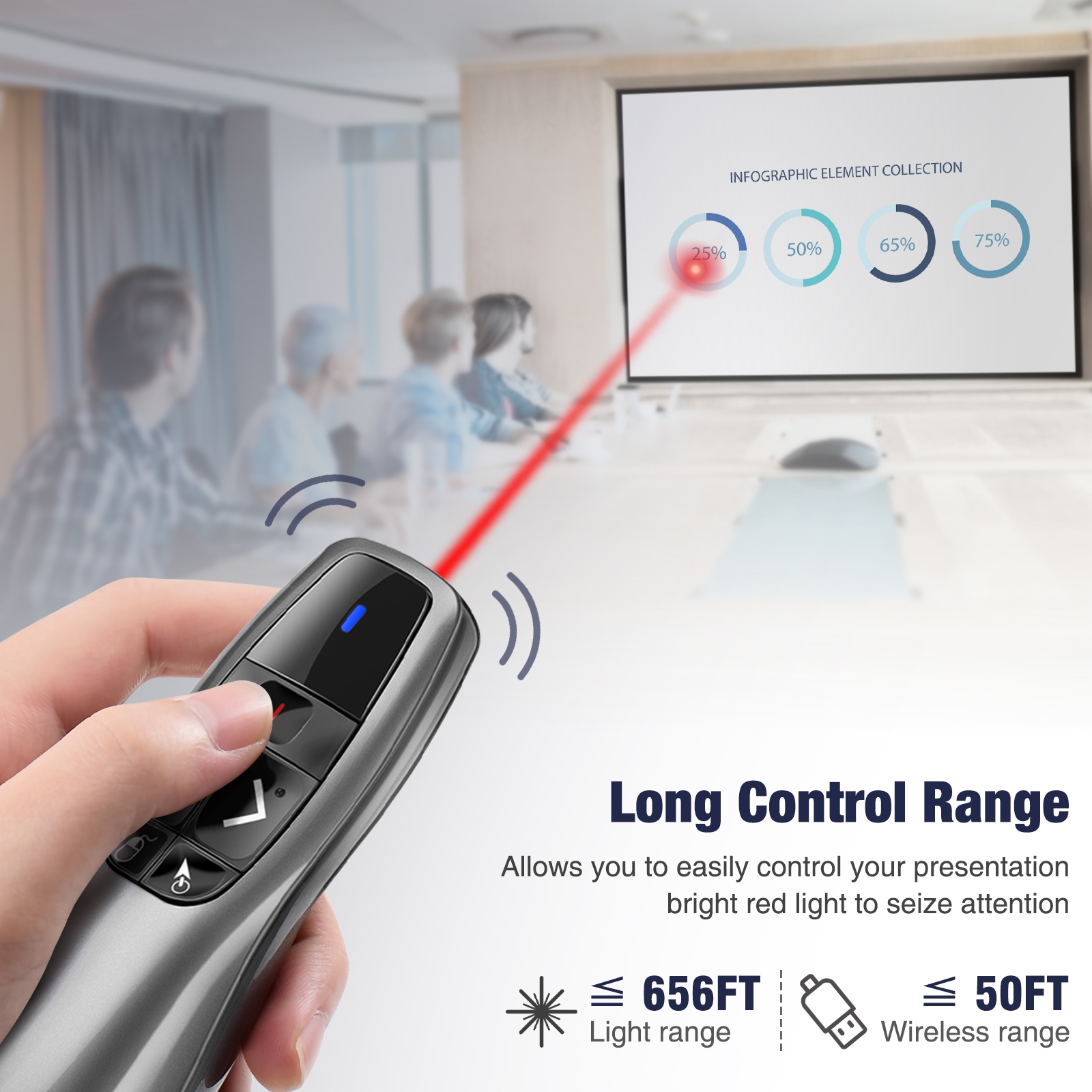 RF 2.4GHz Wireless Presenter With Air Mouse USB Presentation Clicker ...