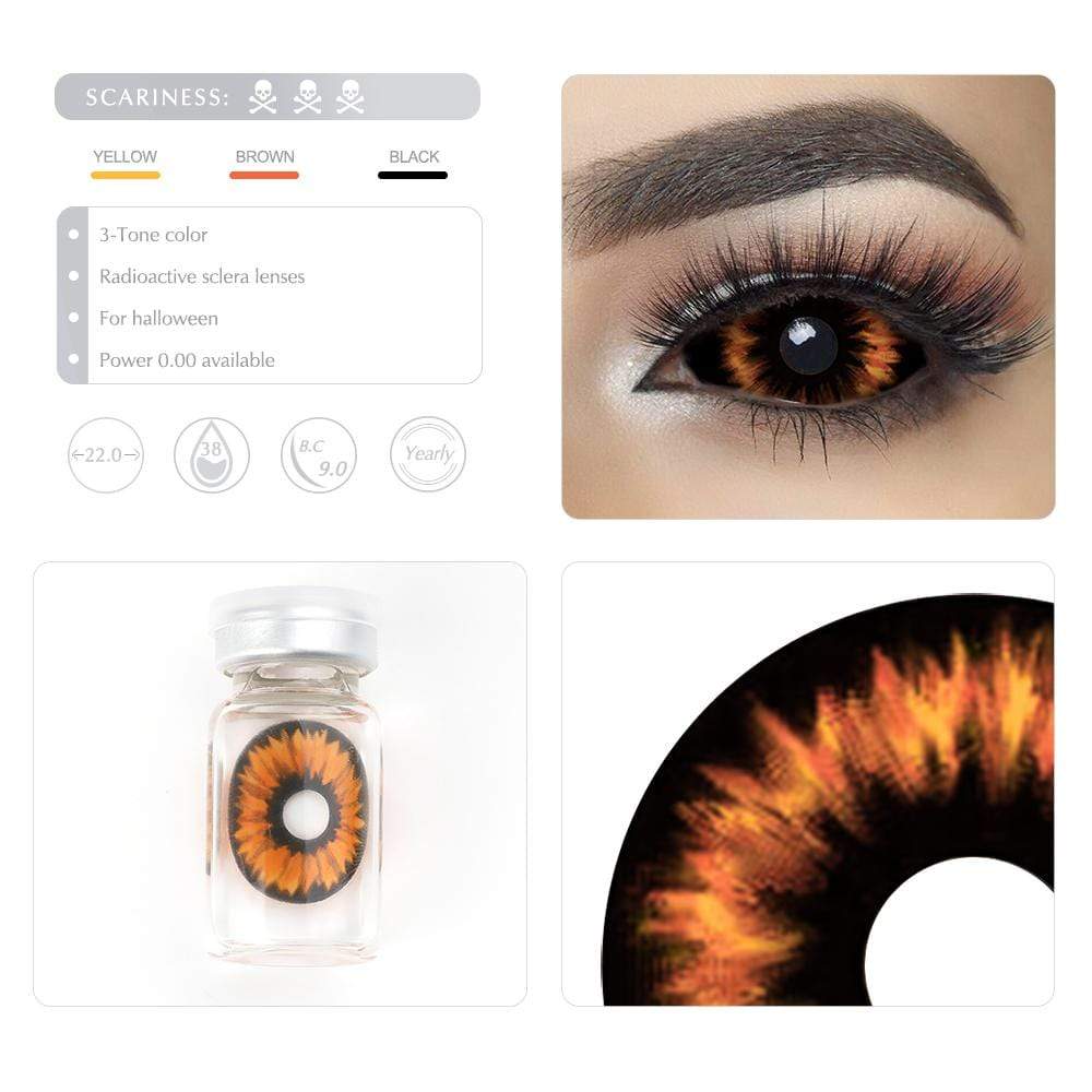 Radioactive Sclera Contacts