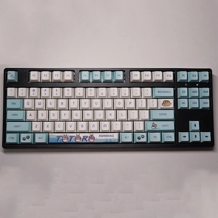 Totoro Anime Keycap Set SP17568