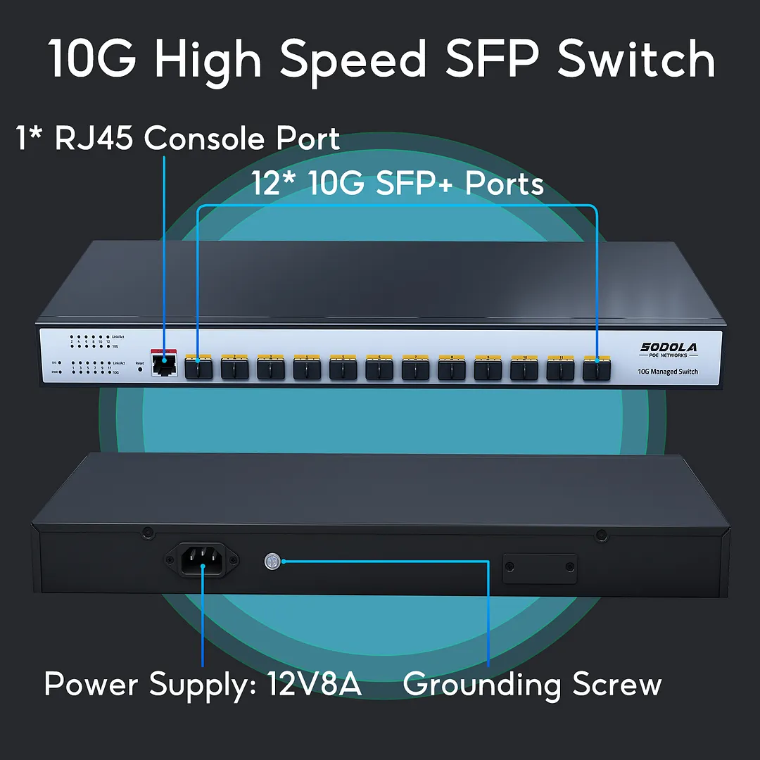 SODOLA 12 Port 10G SFP+ Smart Switch| L2/L3+ Smart Managed | DoS Attack ...