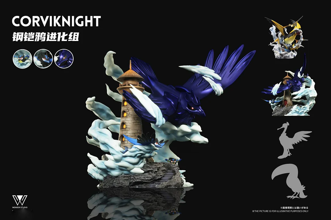 1/20 Scale World Zukan Evolution of Corviknight Set - Pokemon Resin ...