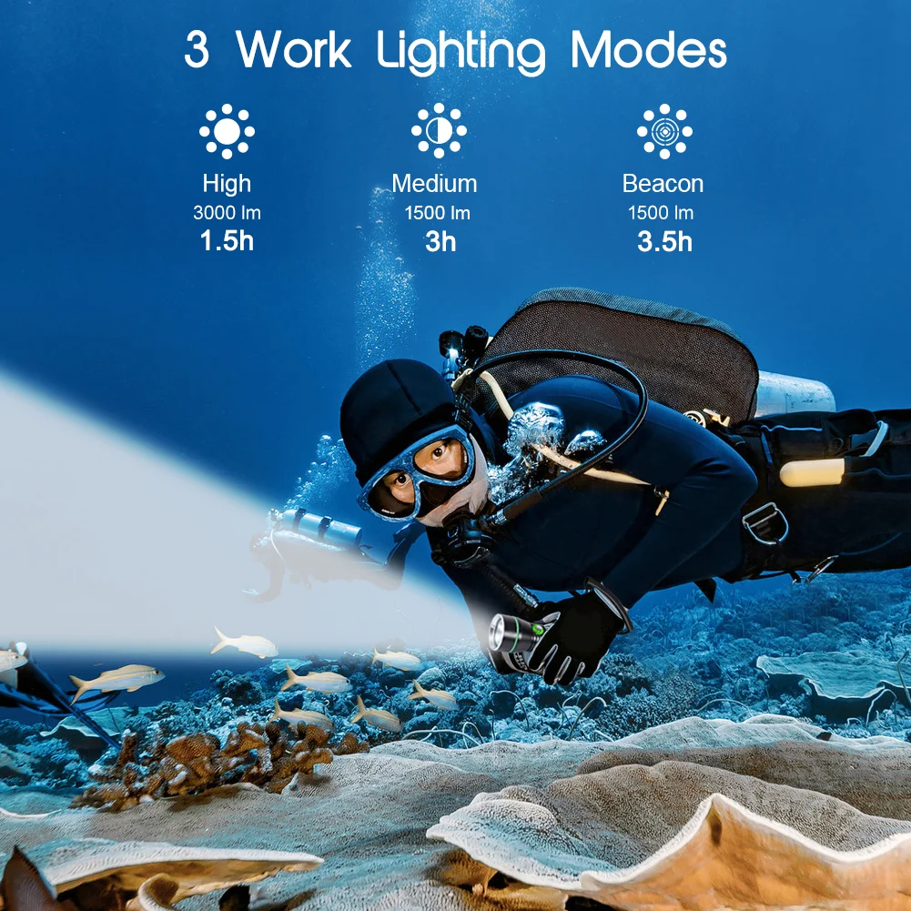 APLOS AP30 3000lm Diving Flashlight with Power Indicator, IPX8 ...