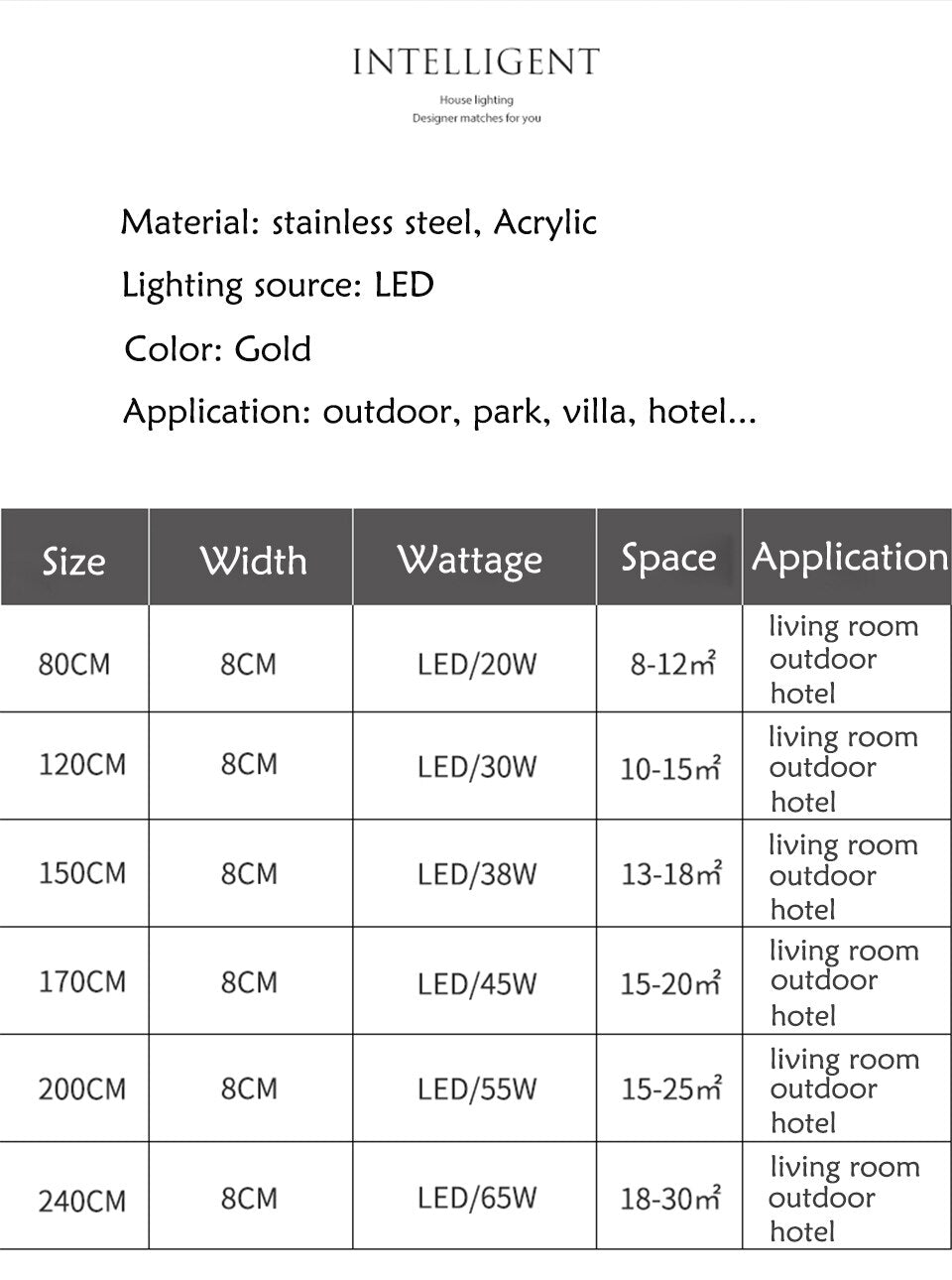 Modern IP65 Waterproof Outdoor Lights Stainless Steel Long LED Wall ...