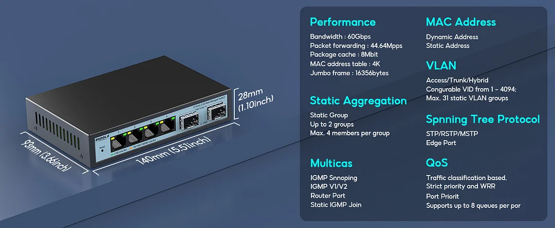SODOLA 6 Port 2.5G Easy Web Managed Switch, 4 x 2.5G Base-T Ports, 2 x ...