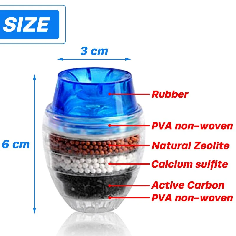 Athvotar Layer Activated Carbon Water Purifier Kitchen Faucet Filter ...
