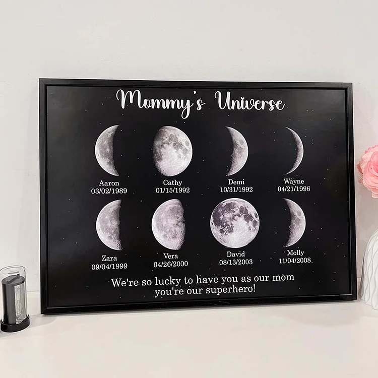Print Custom Moon Phase Frame With Text & Date- Mommy's Universe