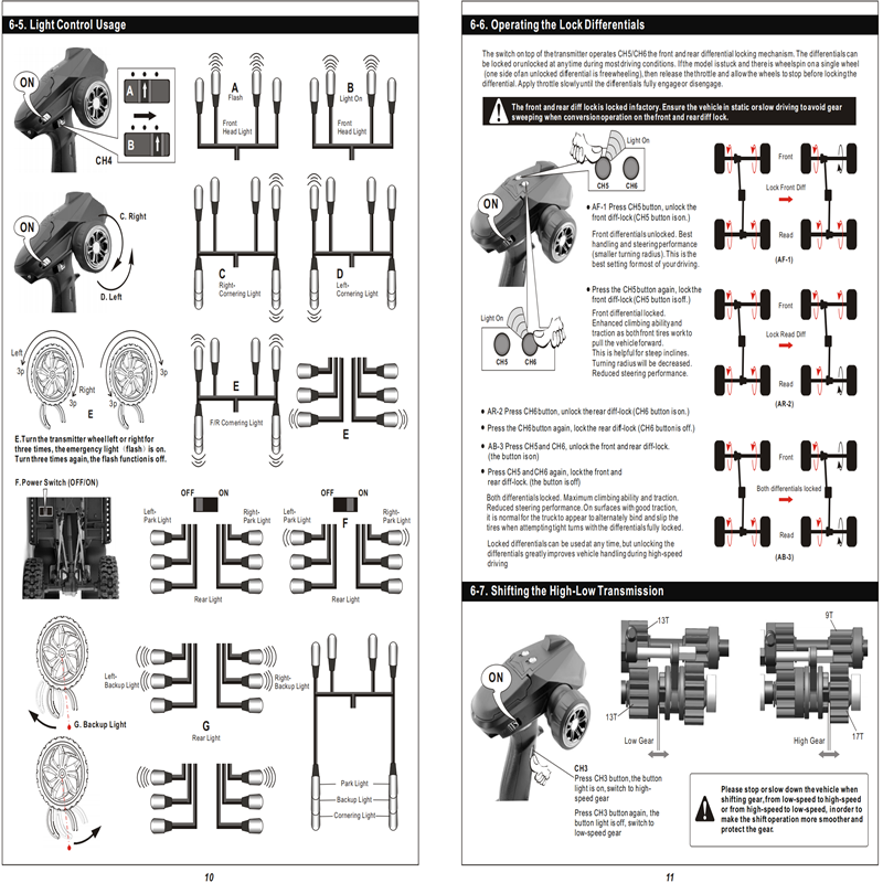RGT EX86190 RESCUER 1/10 Realistic Crawler 4WD Real Hard-core R/C Off ...