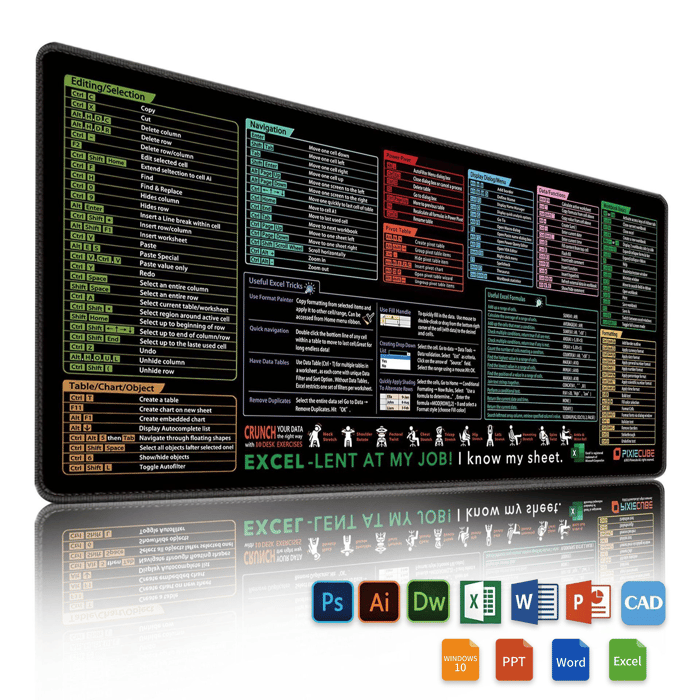 Excel Cheat Sheet Desk Mat Excel Cheat Sheet Desk Mat
