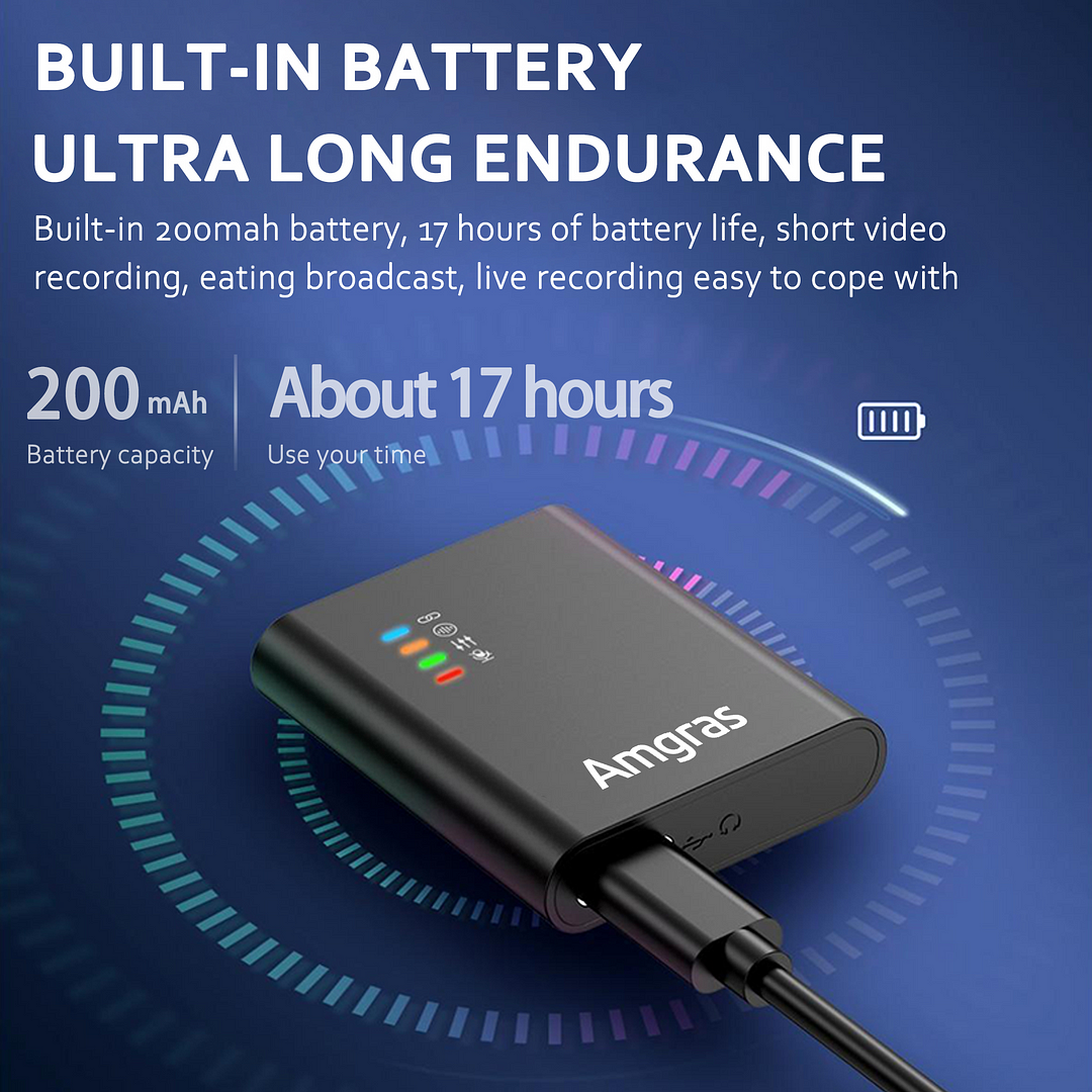 Amgras SoundMeta Ⅱ Pro