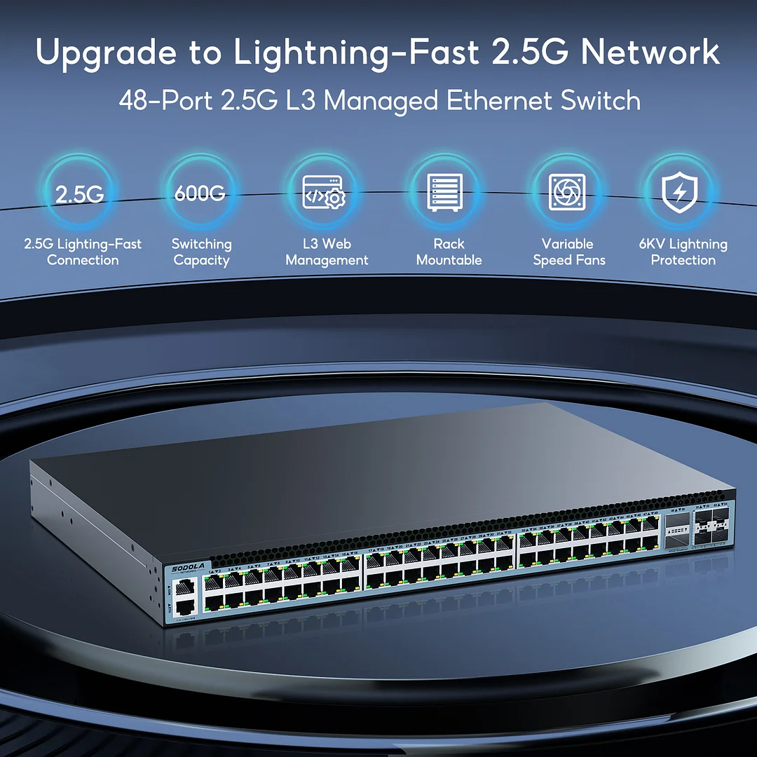 SODOLA 48 Port 2.5GbE Switch,L3 Managed e-Sports Mega-Switch with 4 x ...