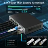 SODOLA 6 Port 2.5G Easy Web Managed Switch, 4 x 2.5G Base-T Ports, 2 x ...