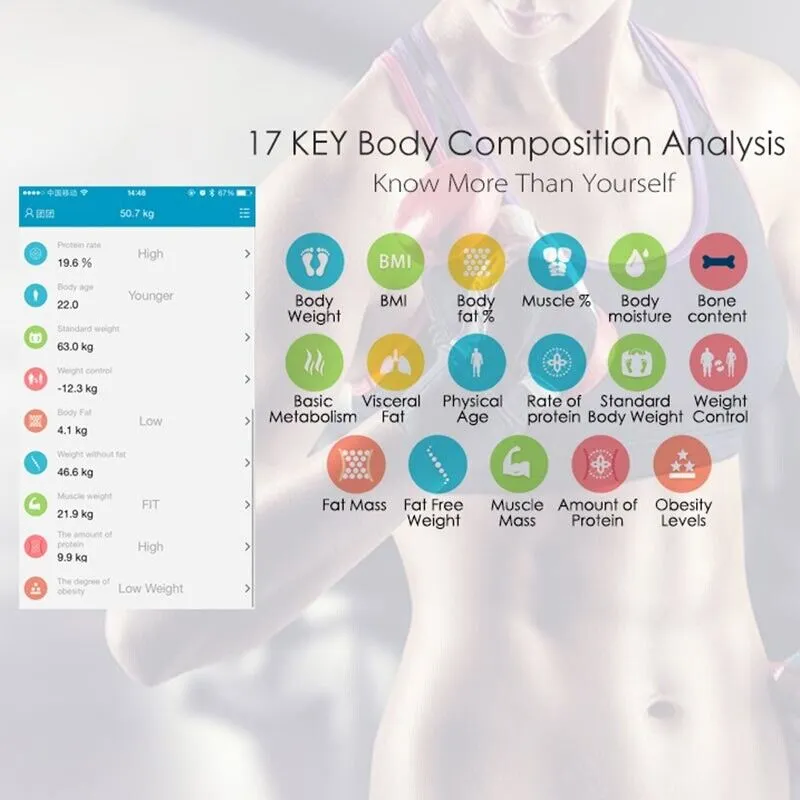 Professional 25 Metrics Smart Scale for Body Weight with BMI, Body Fat ...