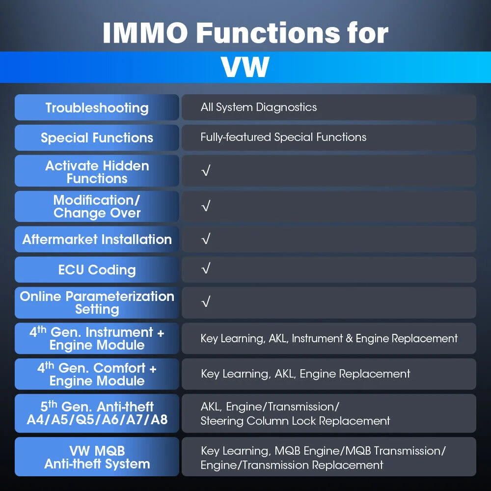 Launch X431 IMMO PLUS Key Programming Car Scanner Bidirectional ...