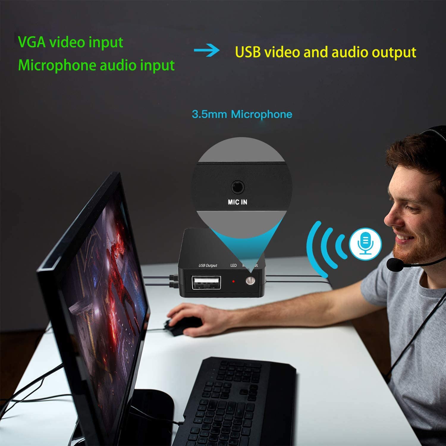 GRACETOP VGA Capture Card, VGA to USB Capture Device
